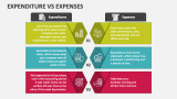 Expenditure Vs Expenses PowerPoint Presentation Slides - PPT Template