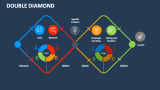 Double Diamond PowerPoint Presentation Slides - PPT Template