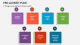 Pre-Launch Plan PowerPoint and Google Slides Template - PPT Slides