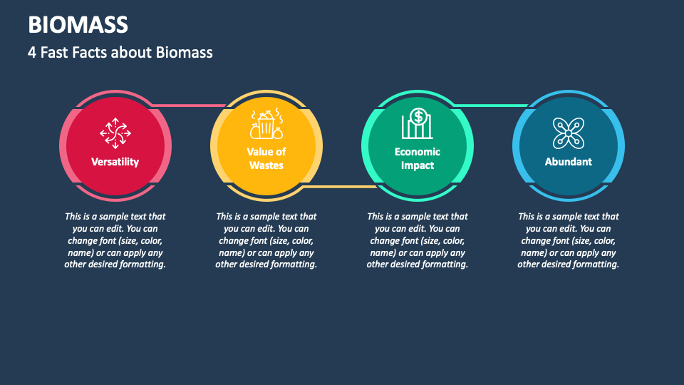 Biomass PowerPoint and Google Slides Template - PPT Slides