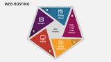 Web Hosting PowerPoint Presentation Slides - PPT Template