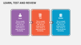 Learn, Test and Review PowerPoint and Google Slides Template - PPT Slides