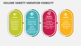 Volume Variety Variation Visibility PowerPoint and Google Slides ...
