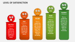 Level of Satisfaction PowerPoint and Google Slides Template - PPT Slides