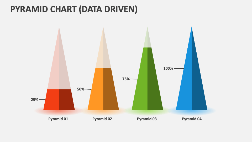 Pyramid Chart (Data Driven) PowerPoint Presentation Slides - PPT Template Pyramid Chart (Data Driven) PowerPoint Presentation Slides - PPT Template