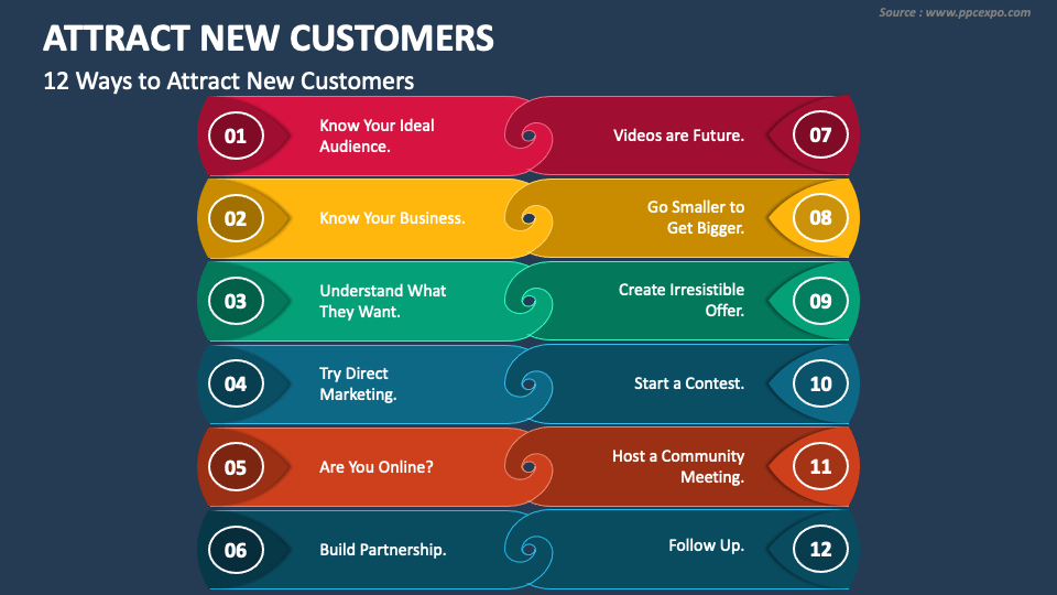 Attract New Customers PowerPoint and Google Slides Template - PPT Slides Attract New Customers PowerPoint and Google Slides Template - PPT Slides