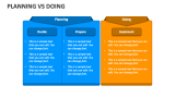 Planning Vs Doing PowerPoint and Google Slides Template - PPT Slides