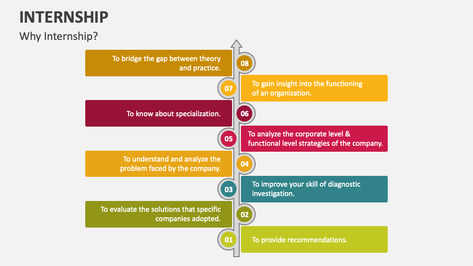 Internship PowerPoint and Google Slides Template - PPT Slides