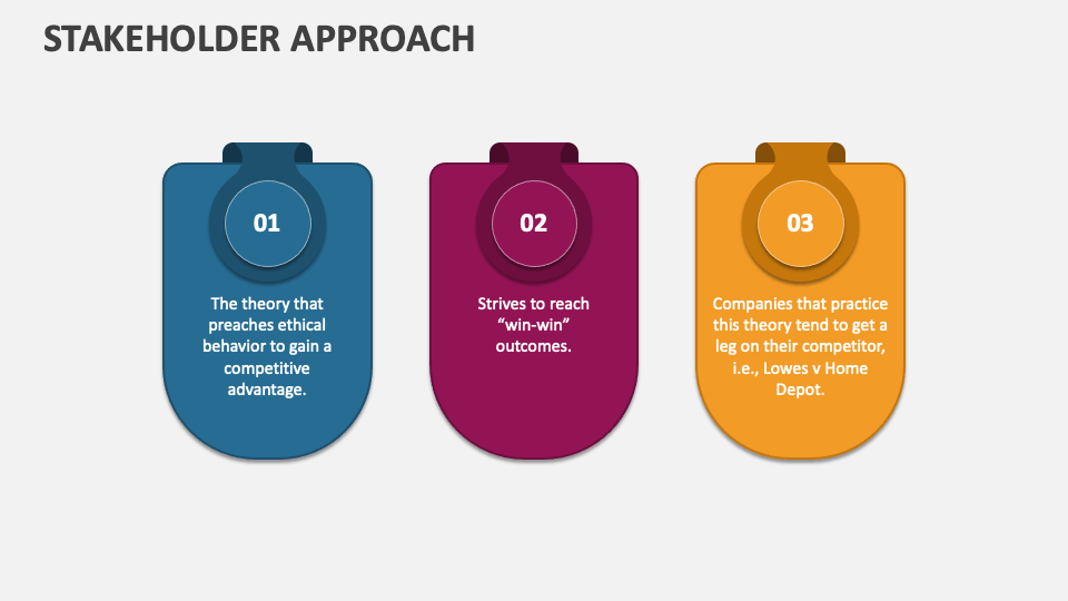 Stakeholder Approach PowerPoint Presentation Slides - PPT Template