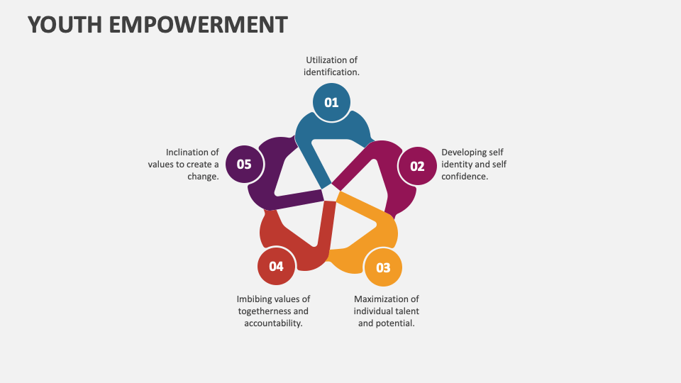 Youth Empowerment PowerPoint Presentation Slides - PPT Template