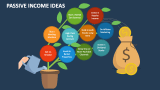 Passive Income Ideas PowerPoint and Google Slides Template - PPT Slides