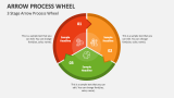 Arrow Process Wheel PowerPoint Presentation Slides - PPT Template