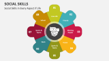 Social Skills PowerPoint Presentation Slides - PPT Template