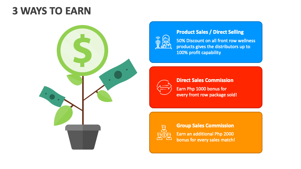 3 Ways to Earn PowerPoint Presentation Slides - PPT Template
