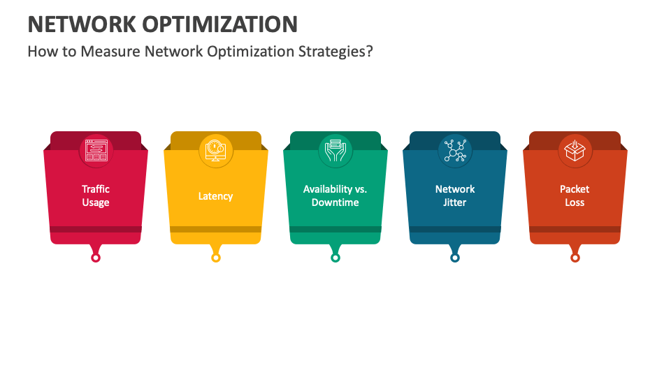 Network Optimization Powerpoint Presentation Slides Ppt Template