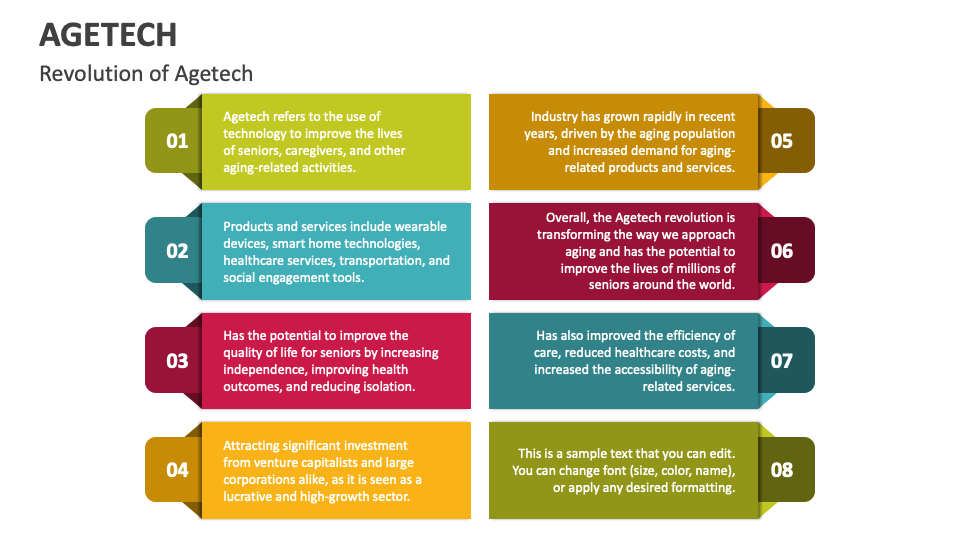 Agetech PowerPoint and Google Slides Template - PPT Slides