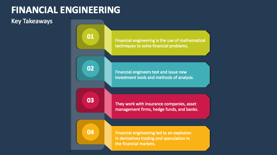 Financial Engineering PowerPoint Presentation Slides - PPT Template