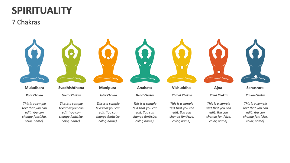 Spirituality PowerPoint and Google Slides Template - PPT Slides