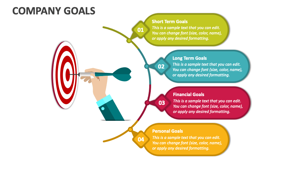 Company Goals PowerPoint and Google Slides Template - PPT Slides