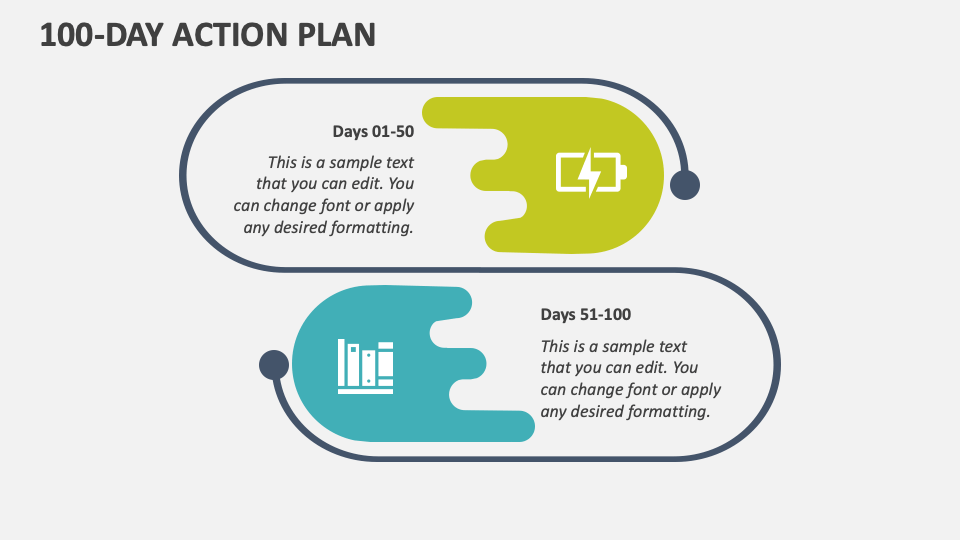 100-Day Action Plan PowerPoint and Google Slides Template - PPT Slides