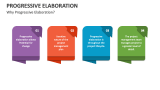 Progressive Elaboration PowerPoint Presentation Slides - PPT Template