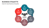 Business Etiquette PowerPoint and Google Slides Template - PPT Slides