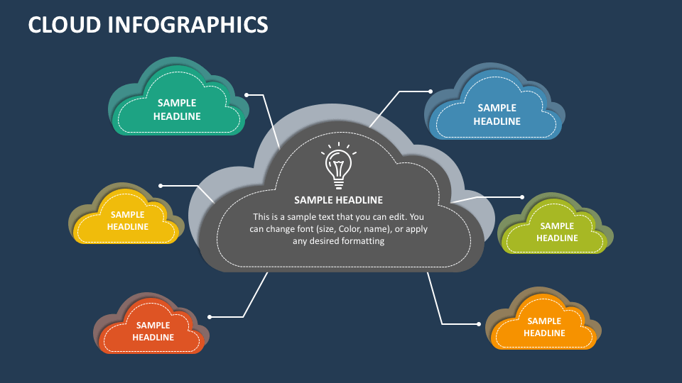 Cloud Infographics PowerPoint Presentation Slides - PPT Template