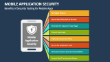 Mobile Application Security PowerPoint Presentation Slides - PPT Template