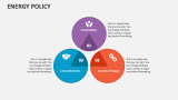 Energy Policy PowerPoint Presentation Slides - PPT Template