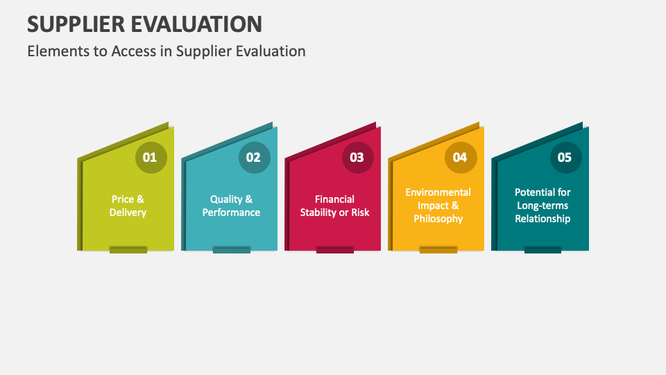 Supplier Evaluation PowerPoint Presentation Slides - PPT Template Supplier Evaluation PowerPoint Presentation Slides - PPT Template