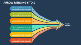 Arrow Merging 6 to 1 PowerPoint Presentation Slides - PPT Template