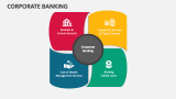 Corporate Banking PowerPoint and Google Slides Template - PPT Slides