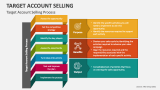 Target Account Selling PowerPoint Presentation Slides - PPT Template
