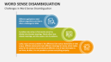 Word Sense Disambiguation PowerPoint and Google Slides Template - PPT ...