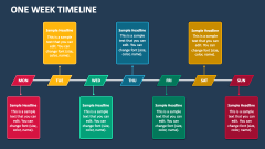 Admin Weekly Review PowerPoint and Google Slides Template - PPT Slides