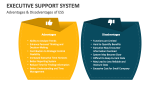 Executive Support System PowerPoint and Google Slides Template - PPT Slides