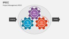 IPECC PowerPoint and Google Slides Template - PPT Slides