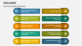 Volcano PowerPoint and Google Slides Template - PPT Slides