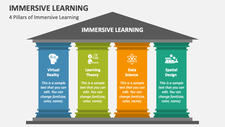 Immersive Learning PowerPoint and Google Slides Template - PPT Slides Immersive Learning PowerPoint and Google Slides Template - PPT Slides