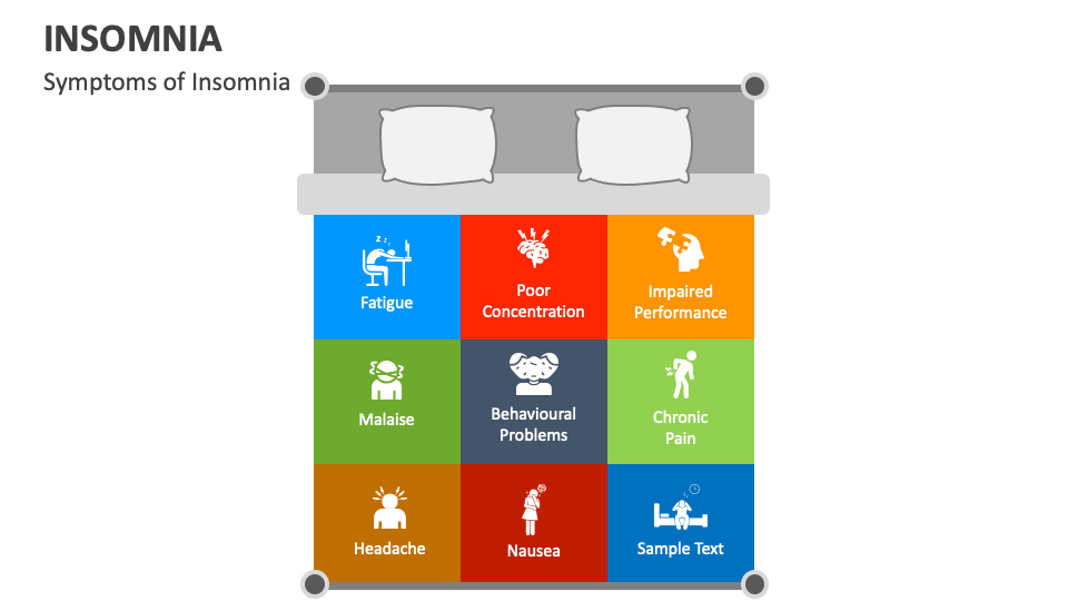 Insomnia PowerPoint and Google Slides Template - PPT Slides