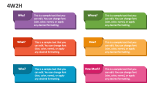 4W2H PowerPoint Presentation Slides - PPT Template