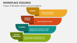 Workplace Violence PowerPoint and Google Slides Template - PPT Slides