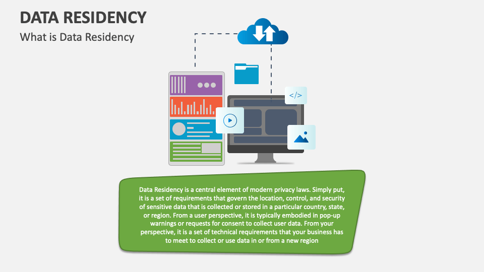 Data Residency PowerPoint and Google Slides Template - PPT Slides