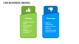 C2B Business Model PowerPoint and Google Slides Template - PPT Slides