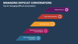 Managing Difficult Conversations PowerPoint Presentation Slides - PPT Template