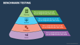 Benchmark Testing PowerPoint Presentation Slides - PPT Template