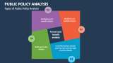 Public Policy Analysis PowerPoint Presentation Slides - PPT Template