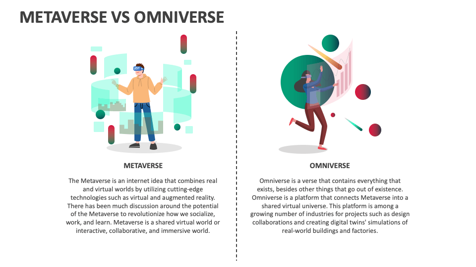 Metaverse Vs Omniverse PowerPoint and Google Slides Template - PPT Slides