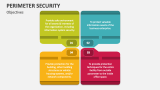 Perimeter Security PowerPoint Presentation Slides - PPT Template