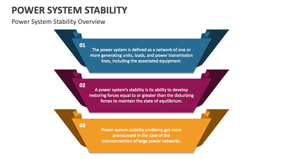 Power System Stability PowerPoint Presentation Slides - PPT Template Power System Stability PowerPoint Presentation Slides - PPT Template